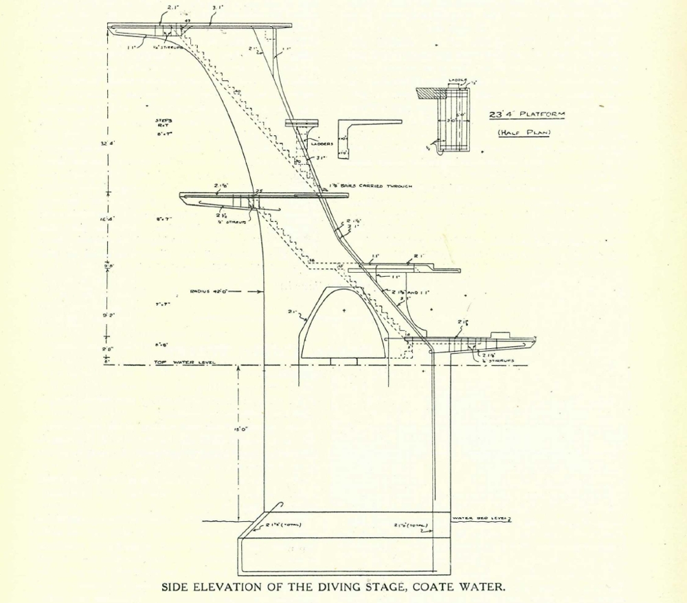 Coate Water Swimming Pool and Diving Platform- Lidos and Pools UK